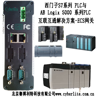 西门子Siemens S7 PLC与AB ControlLogix 5000 PLC 通讯网关 - 北京赛博利特科技有限公司